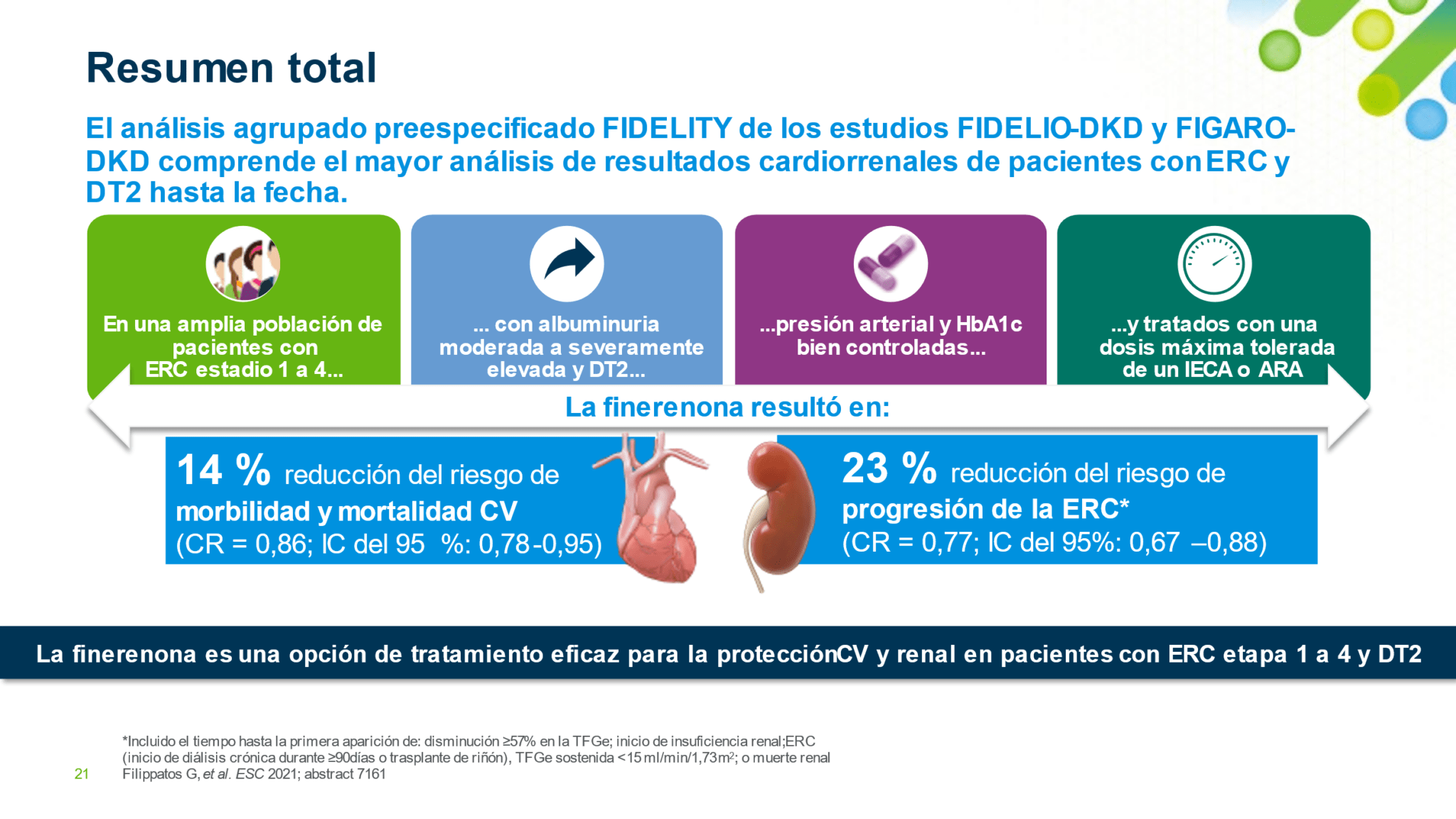 Conoce nuevo abordaje para disminuir riesgo cardiovascular y renal en ...