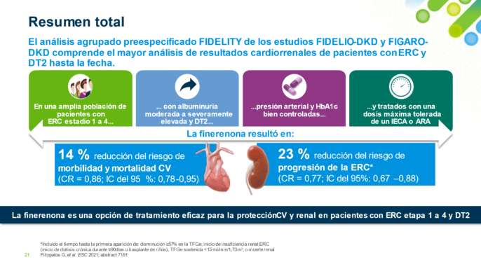 Conoce nuevo abordaje para disminuir riesgo cardiovascular y renal en ...